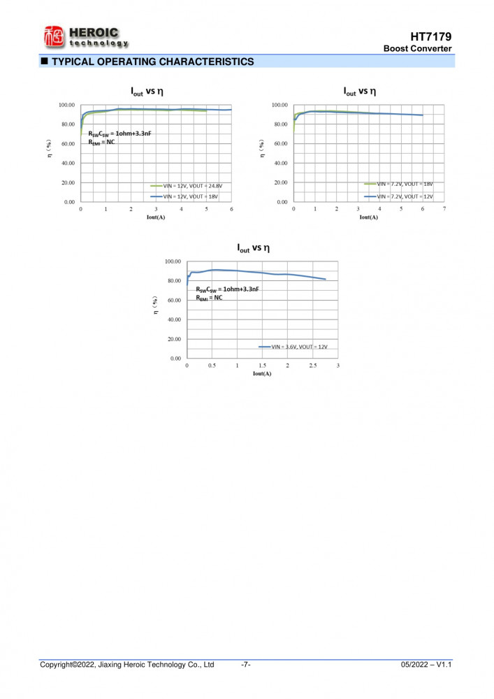 HT7179 datasheet page 7