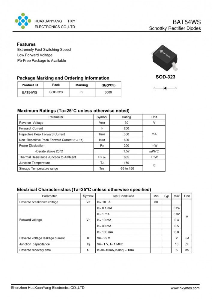 BAT54WS datasheet page 1