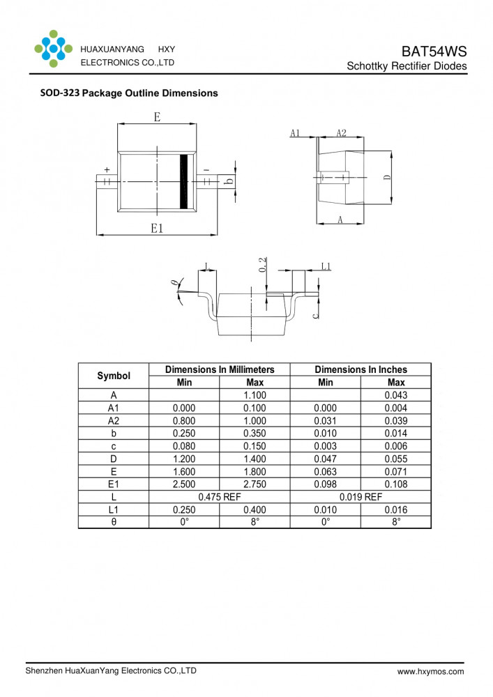 BAT54WS datasheet page 3