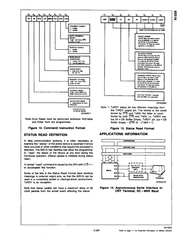 D8251A technical document page 10