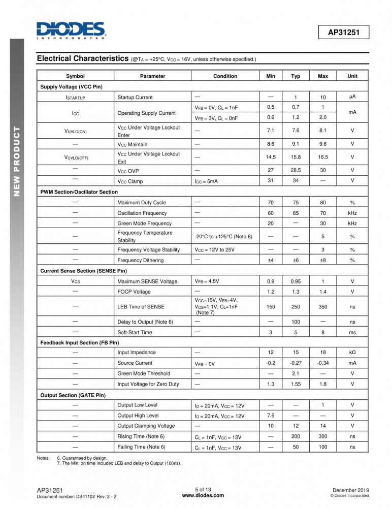 AP31251W6-7 datasheet page 5