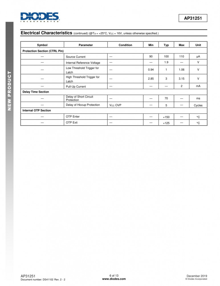 AP31251W6-7 datasheet page 6