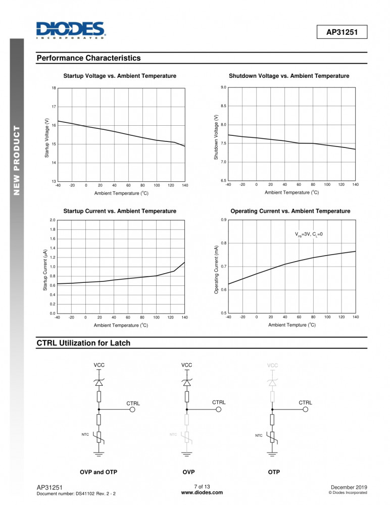 AP31251W6-7 datasheet page 7