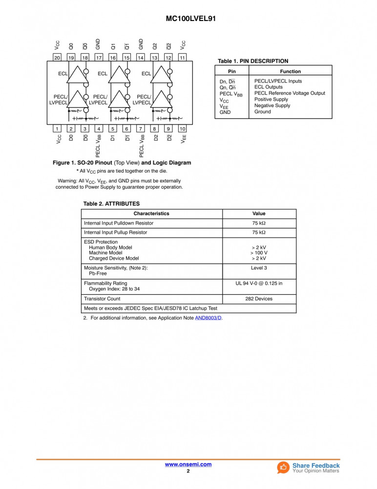 MC100LVEL91 datasheet page 2