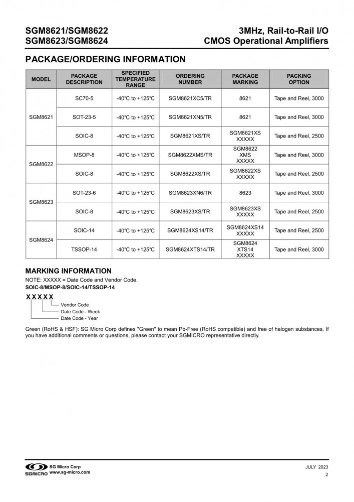 SGM8623 datasheet page 2