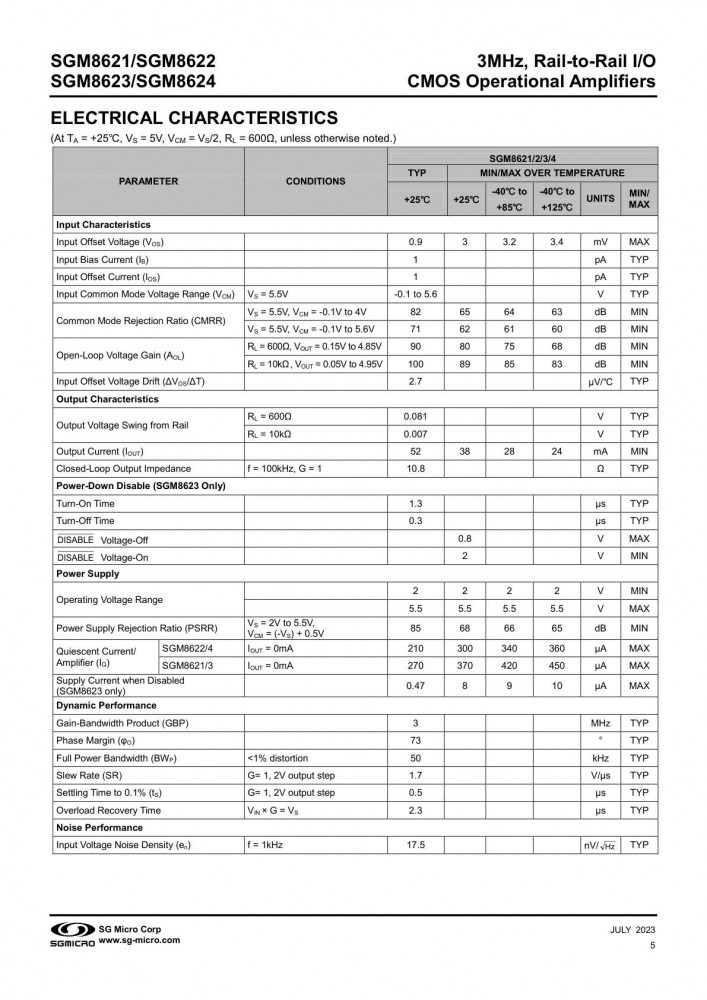 SGM8623 datasheet page 5