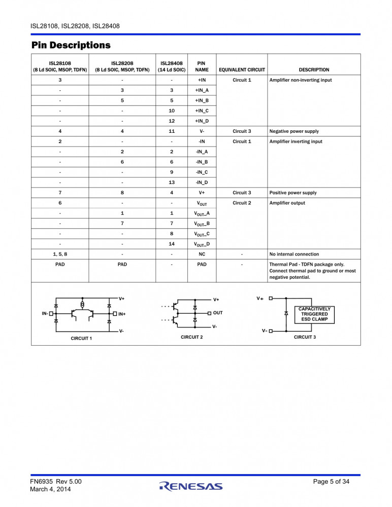 ISL28208 datasheet page 5