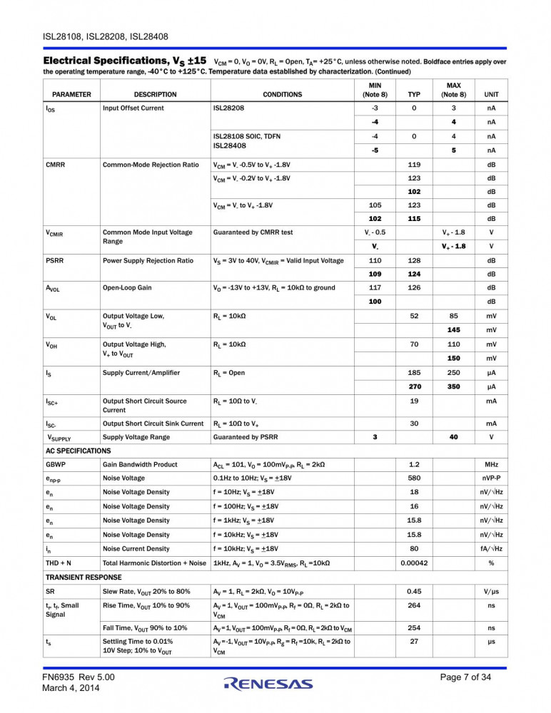 ISL28208 datasheet page 7