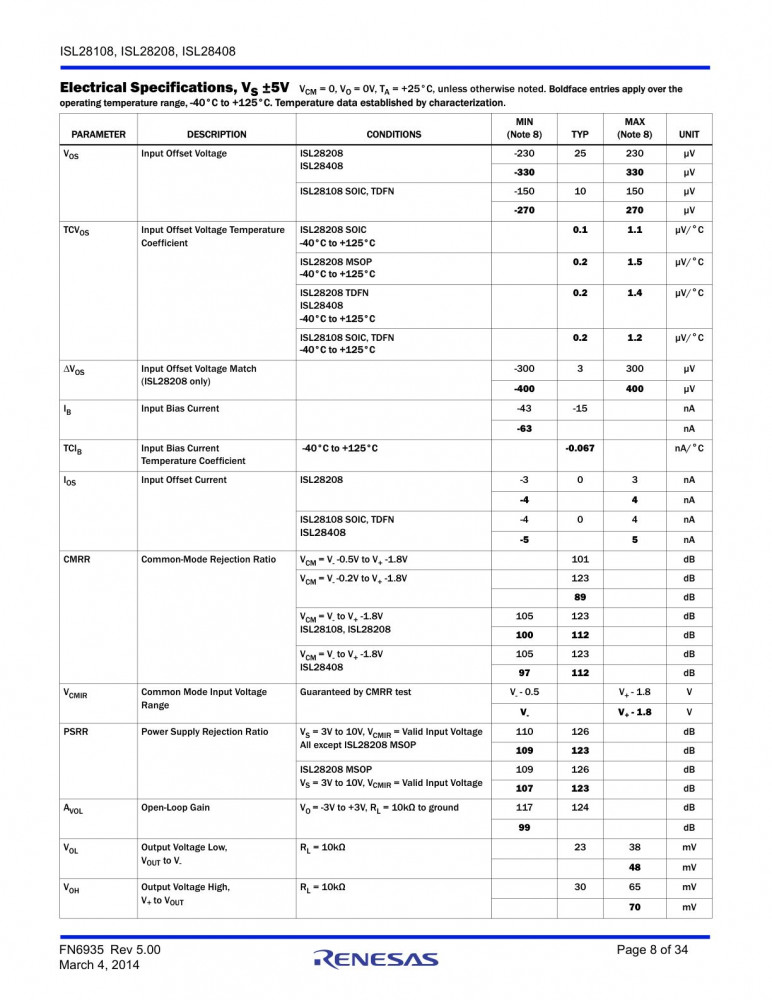 ISL28208 datasheet page 8