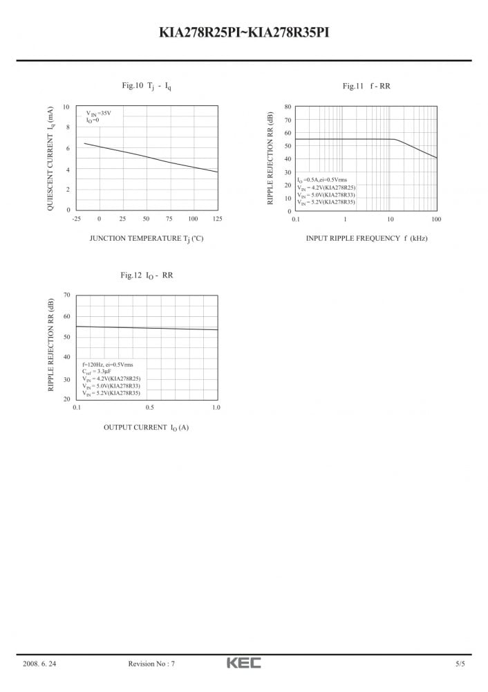 KIA278R33PI-U/P datasheet page 5