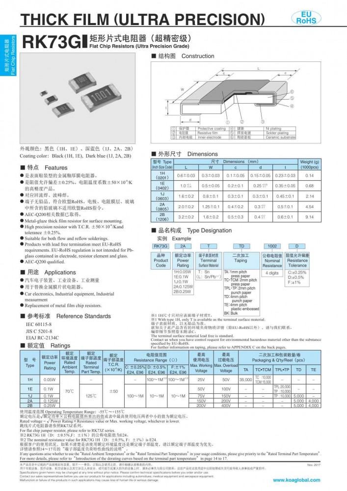 KOA RK73GI datasheet page 1