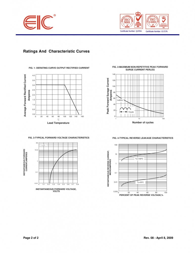 EIC SS34A datasheet page 2