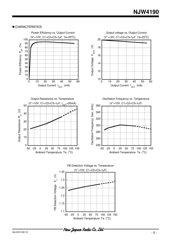 NJW4190 document page 5