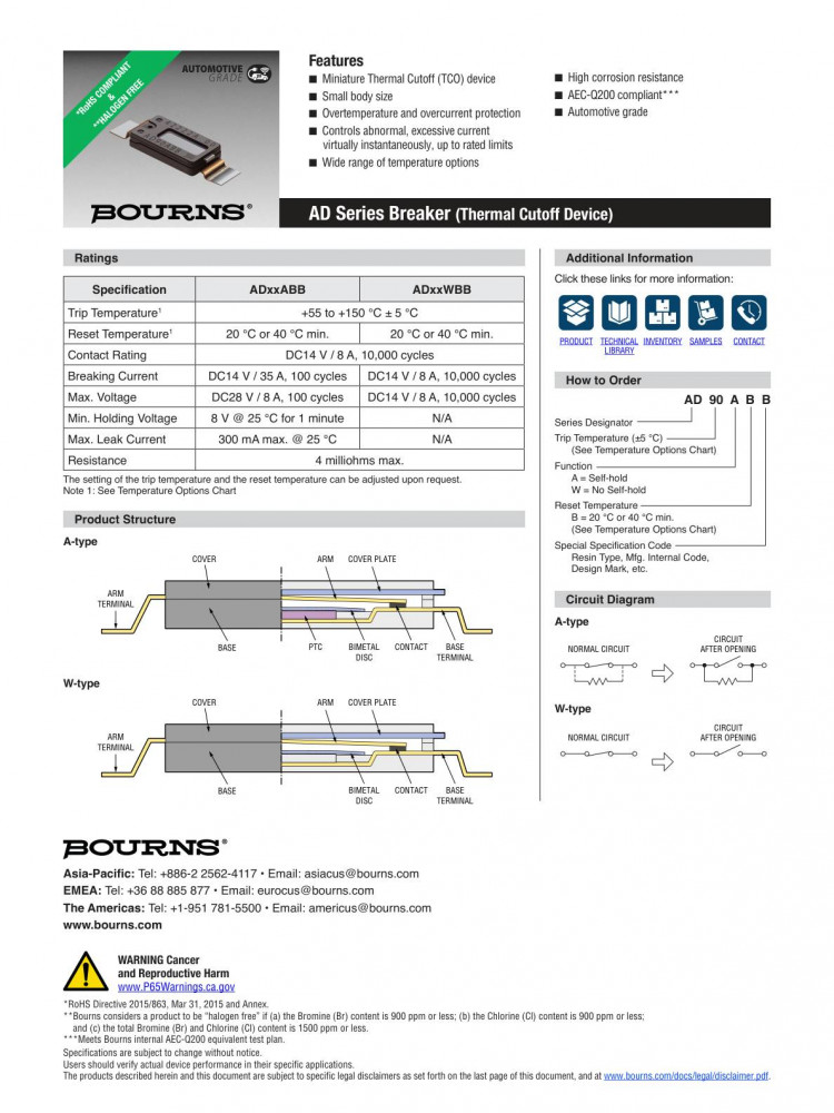Bourns AD Series datasheet page 1