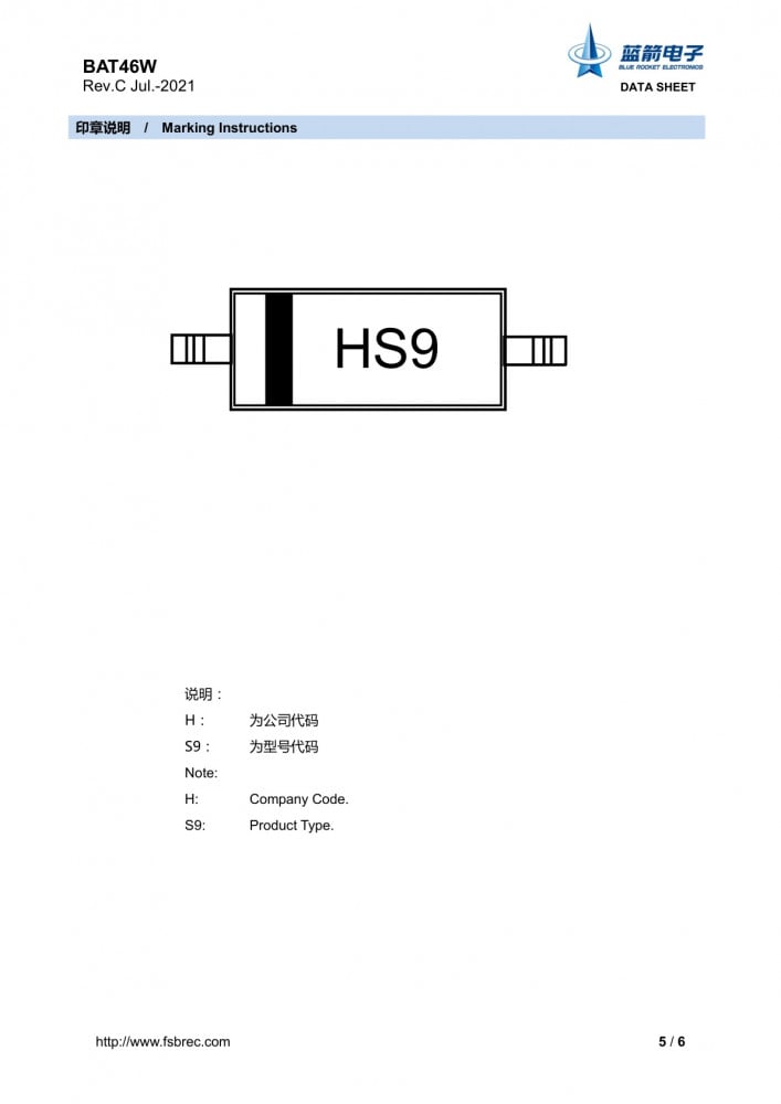 BAT46W datasheet page 5