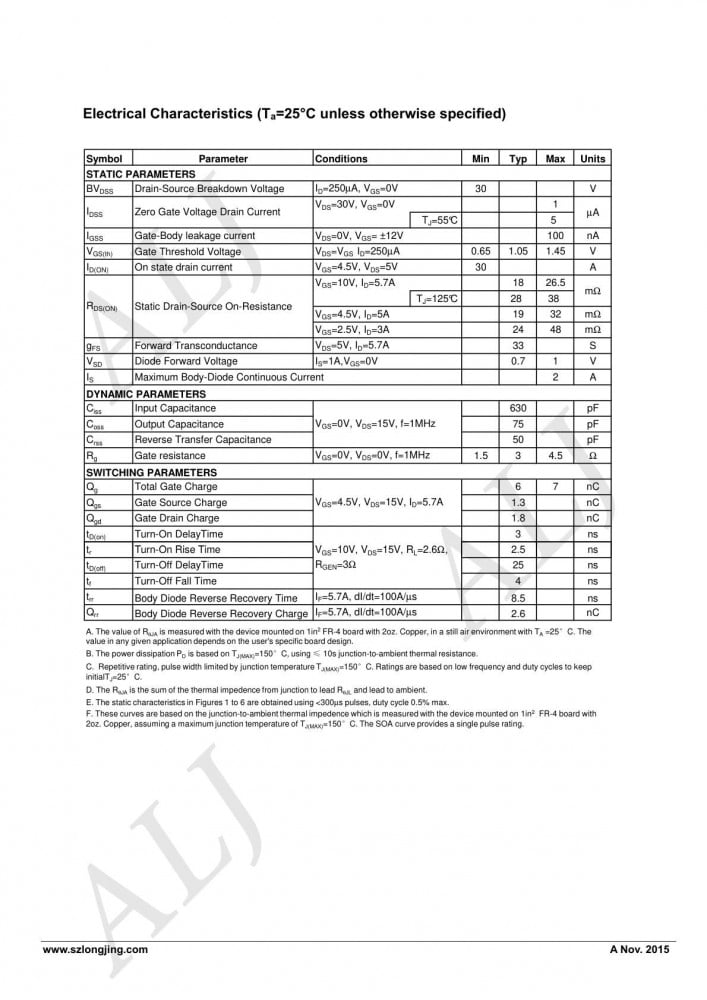 AO3400 datasheet page 2