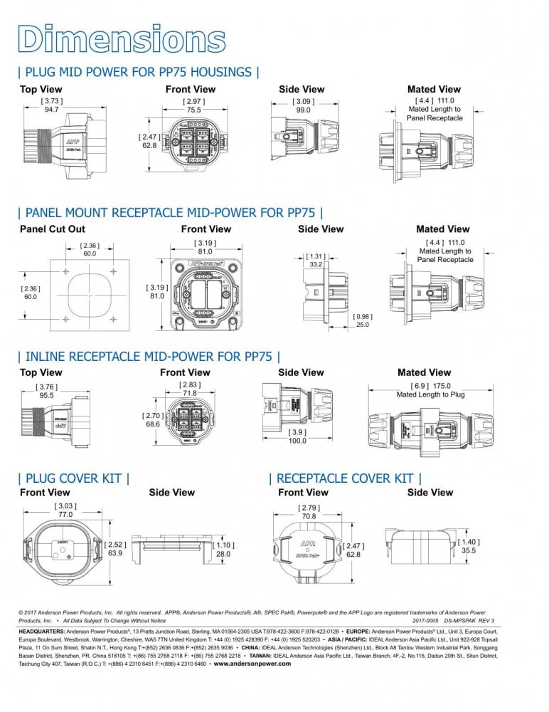 Anderson Power 5916 SPEC Pak datasheet page 8