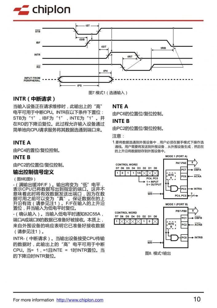 CLIQ82C55AZ datasheet page 10