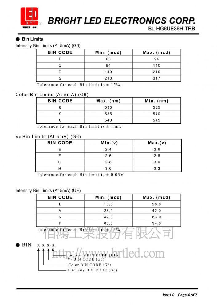 BL-HG6UE36H-TRB datasheet page 4