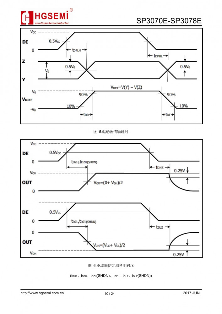 SP3076E technical document page 10