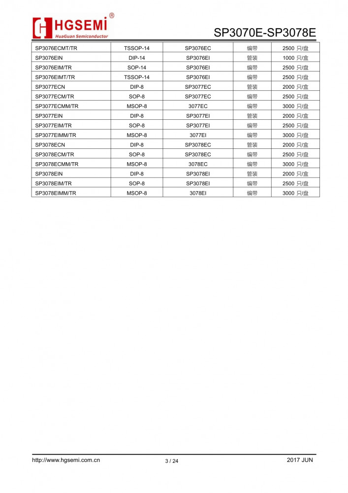 SP3076E technical document page 3