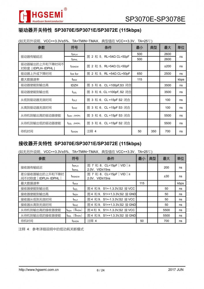 SP3076E technical document page 6