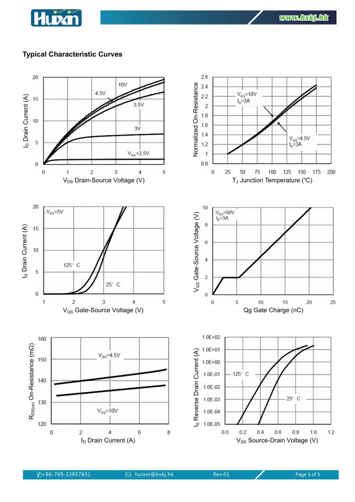 HXM10H03NSG datasheet page 3