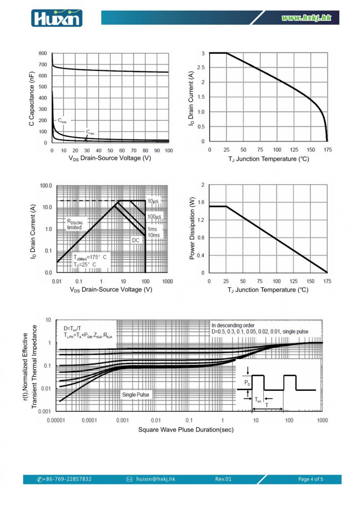 HXM10H03NSG datasheet page 4