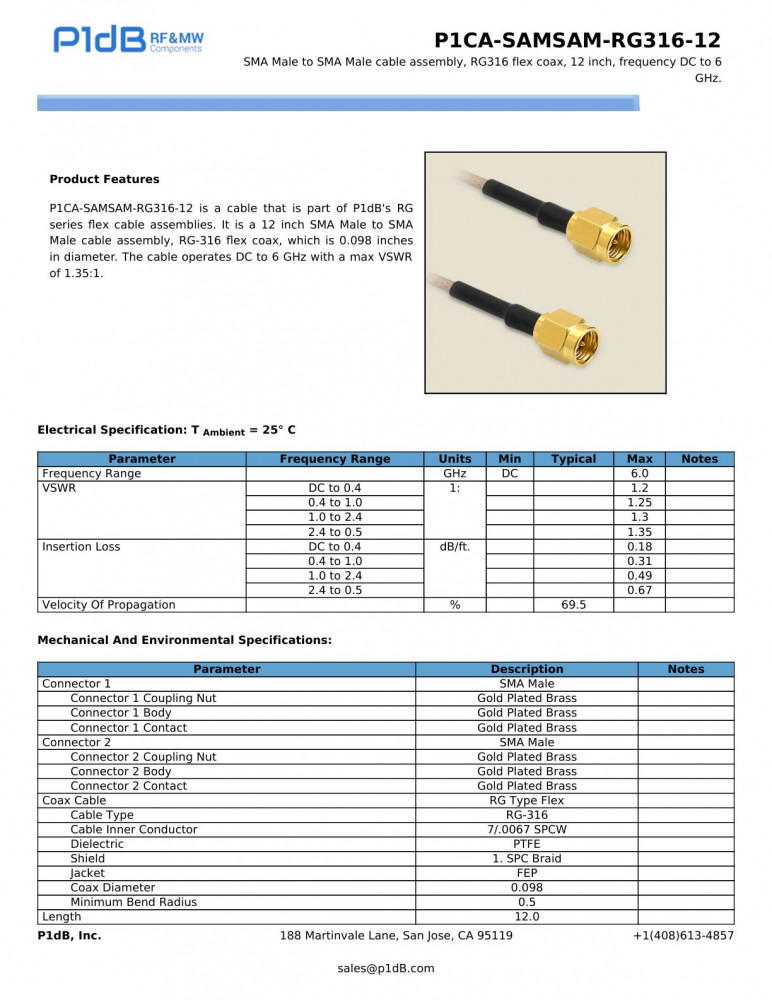 P1CA-SAMSAM-RG316-12 product documentation page 1