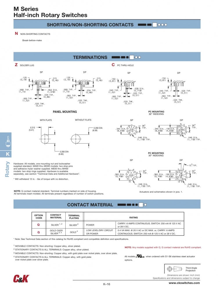 C&K MA06L1NZQF catalog page 4