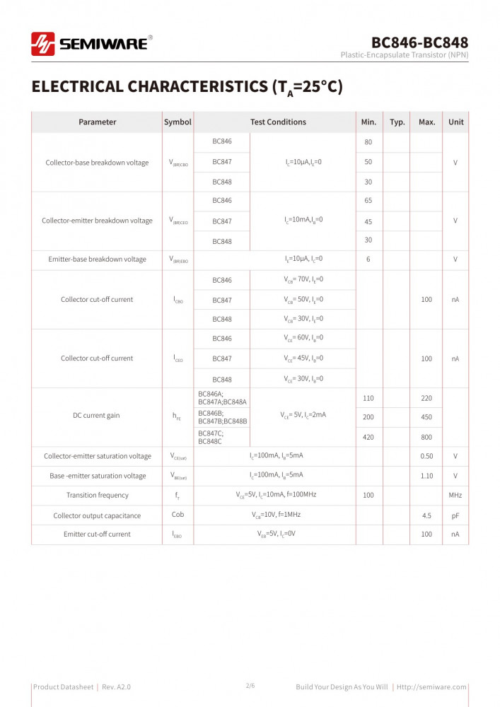 SEMIWARE BC847B datasheet page 2
