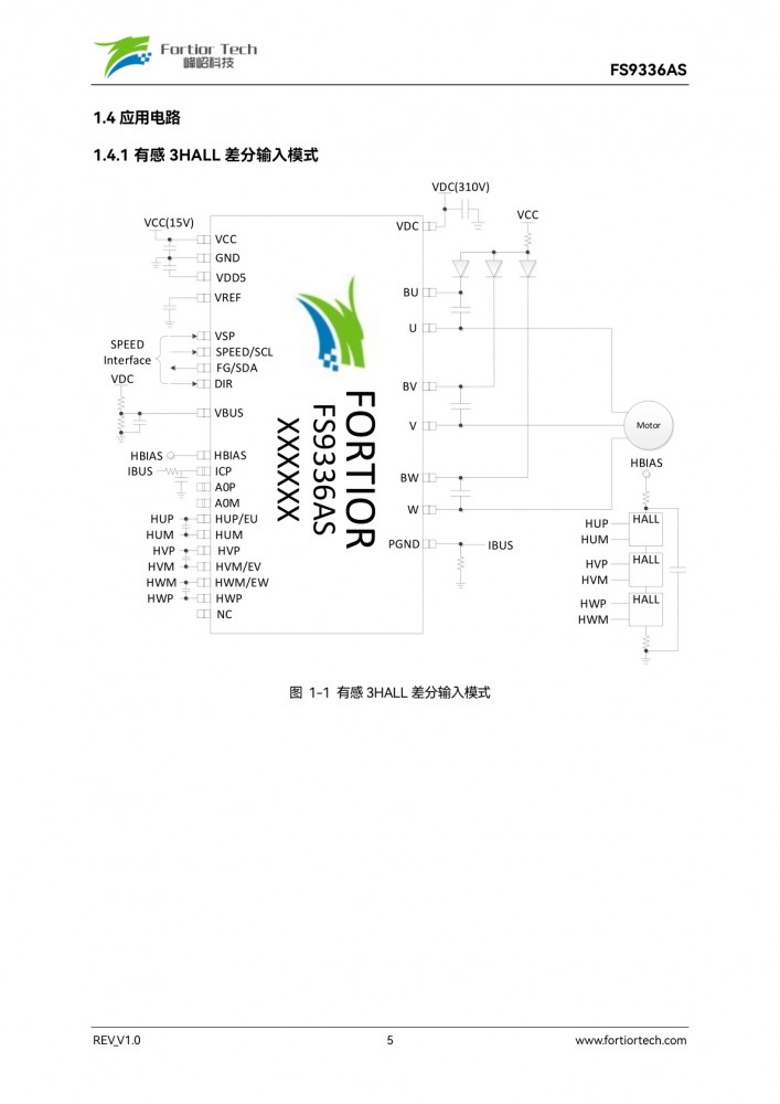 FS9336AS datasheet page 5