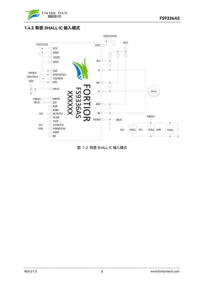 FS9336AS datasheet page 6