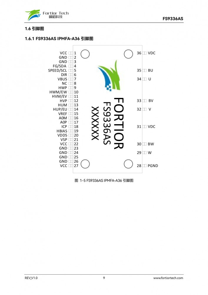 FS9336AS datasheet page 9