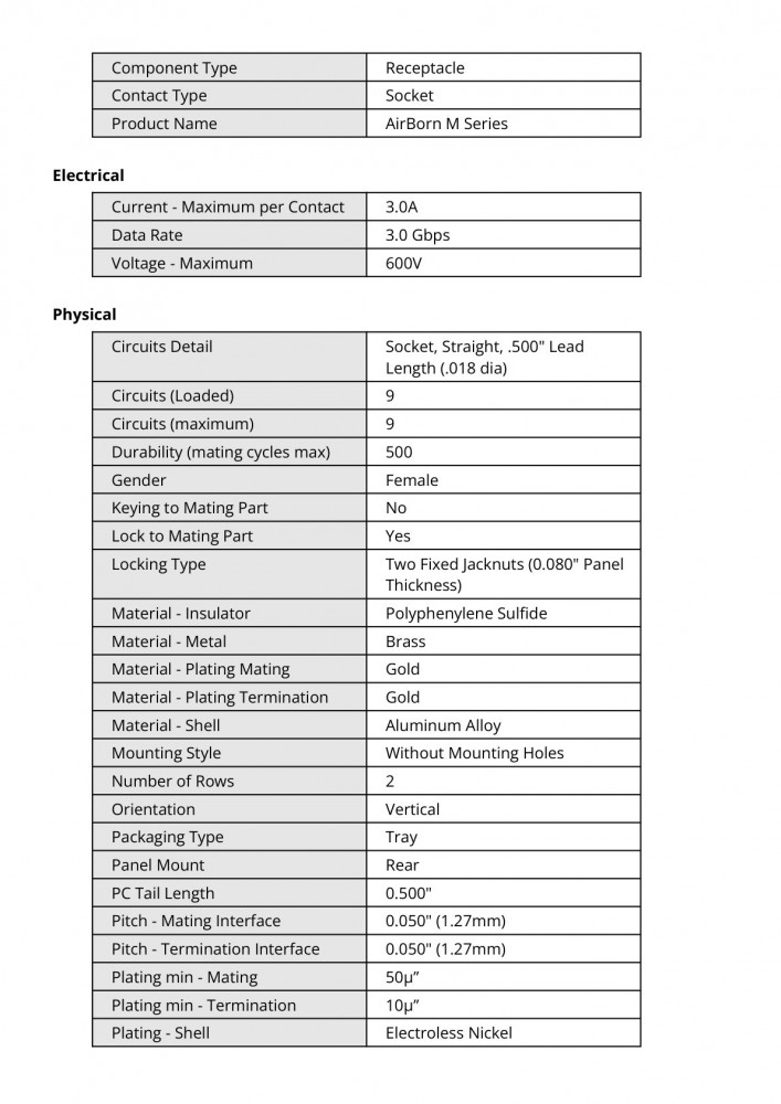 Technical document page 2 for MM-2L2-009-243-2900