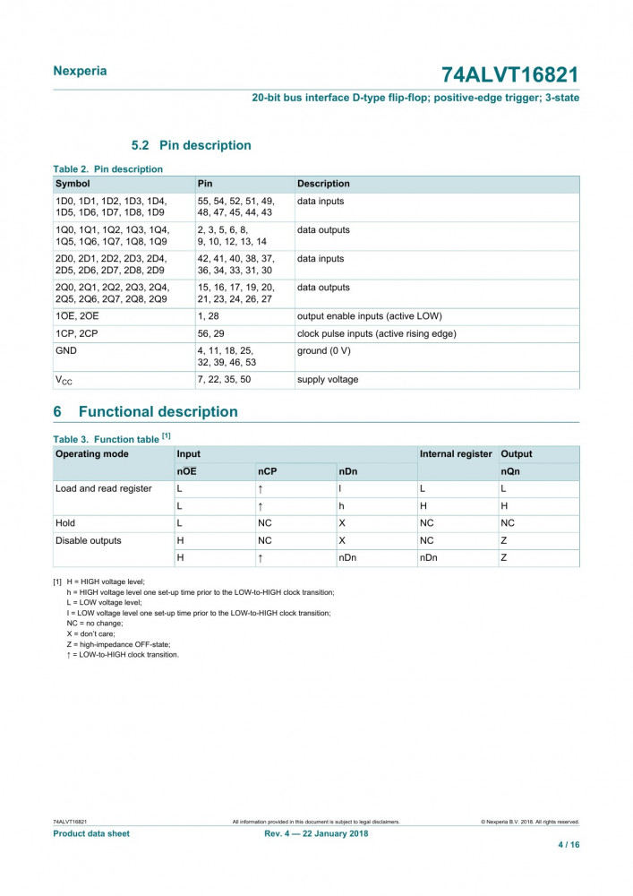 74ALVT16821DL,518 datasheet page 4