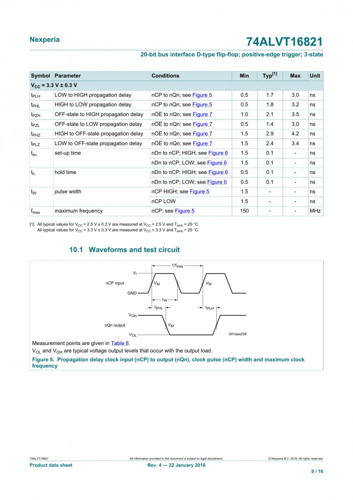 74ALVT16821DL,518 datasheet page 9