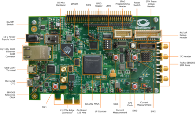 MICROCHIP M2GL-EVAL-KIT for sale