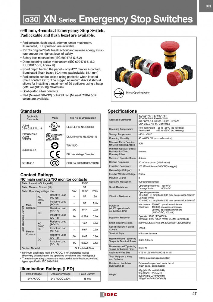 IDEC XN Series documentation page 1