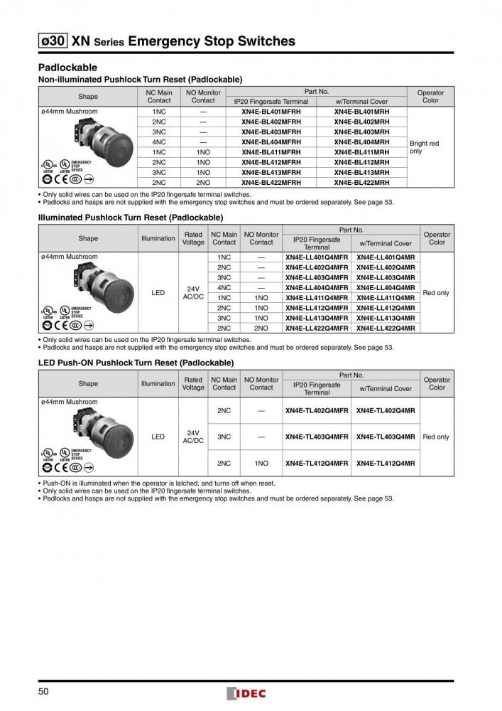 IDEC XN Series documentation page 4