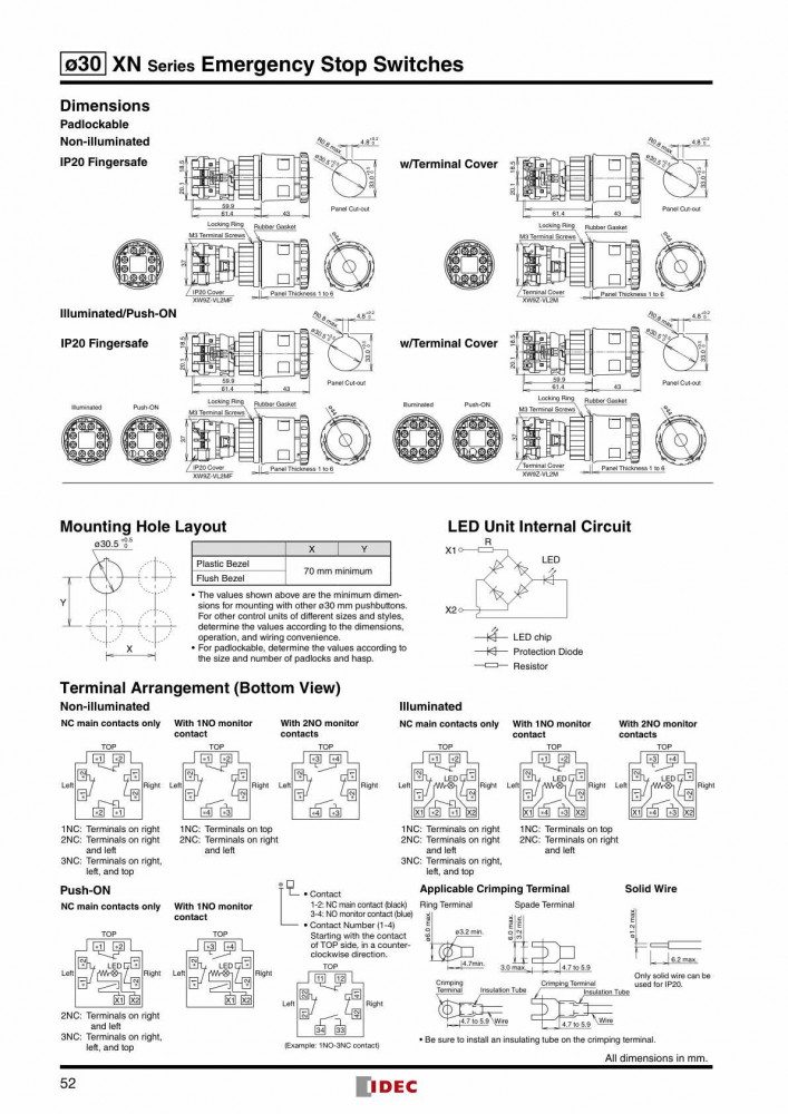 IDEC XN Series documentation page 6