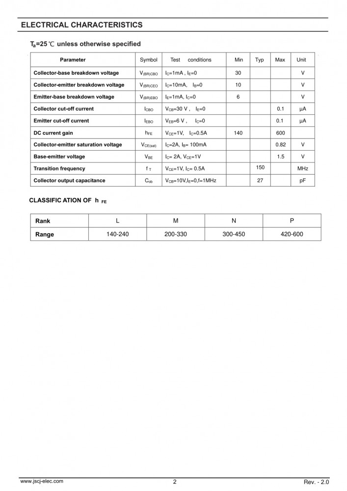 2SC3279 datasheet page 2