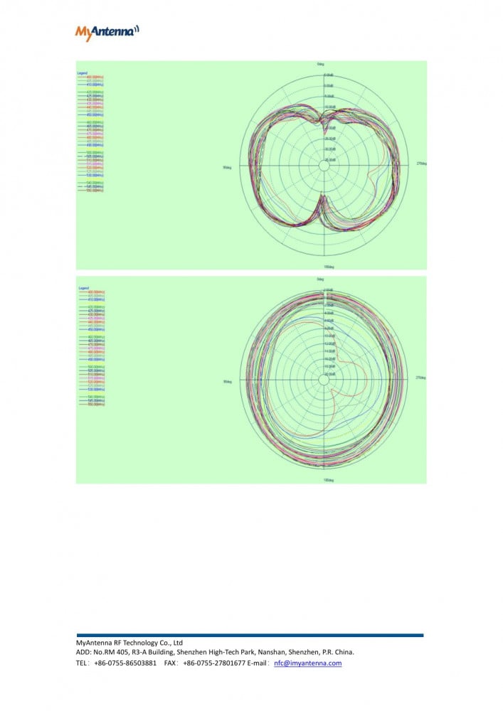 AELF001 datasheet page 4