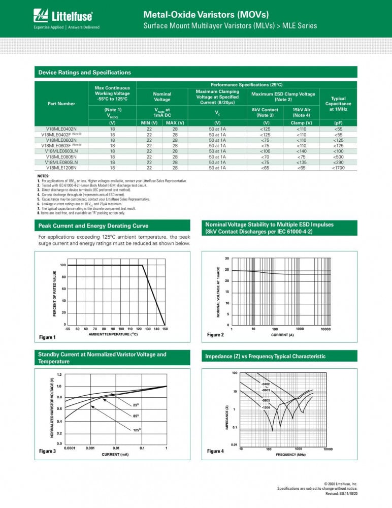 V18MLE0603NH datasheet page 2