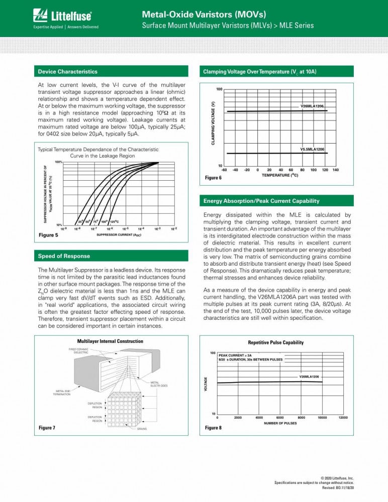 V18MLE0603NH datasheet page 3