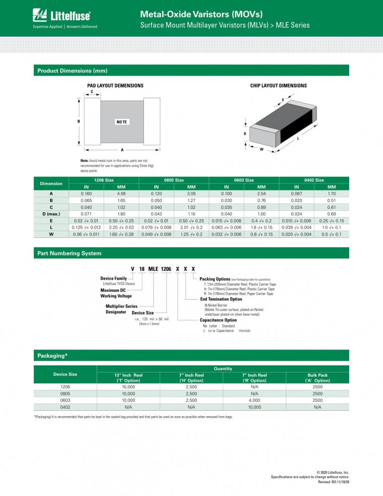 V18MLE0603NH datasheet page 5