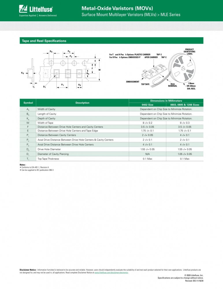 V18MLE0603NH datasheet page 6