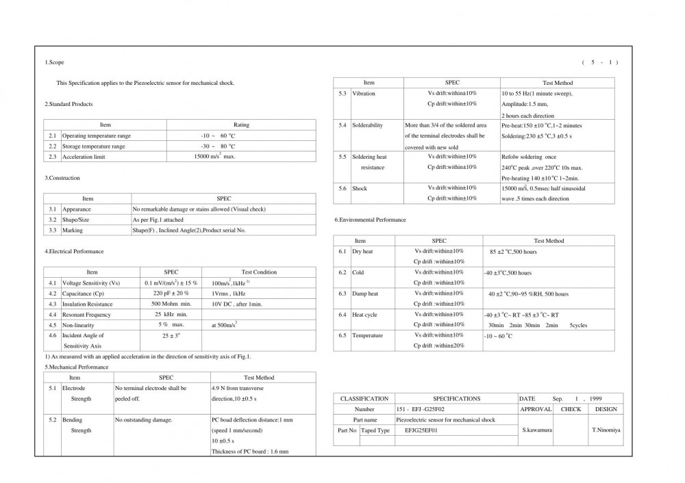 EFJ-G25EF01 specification page 1