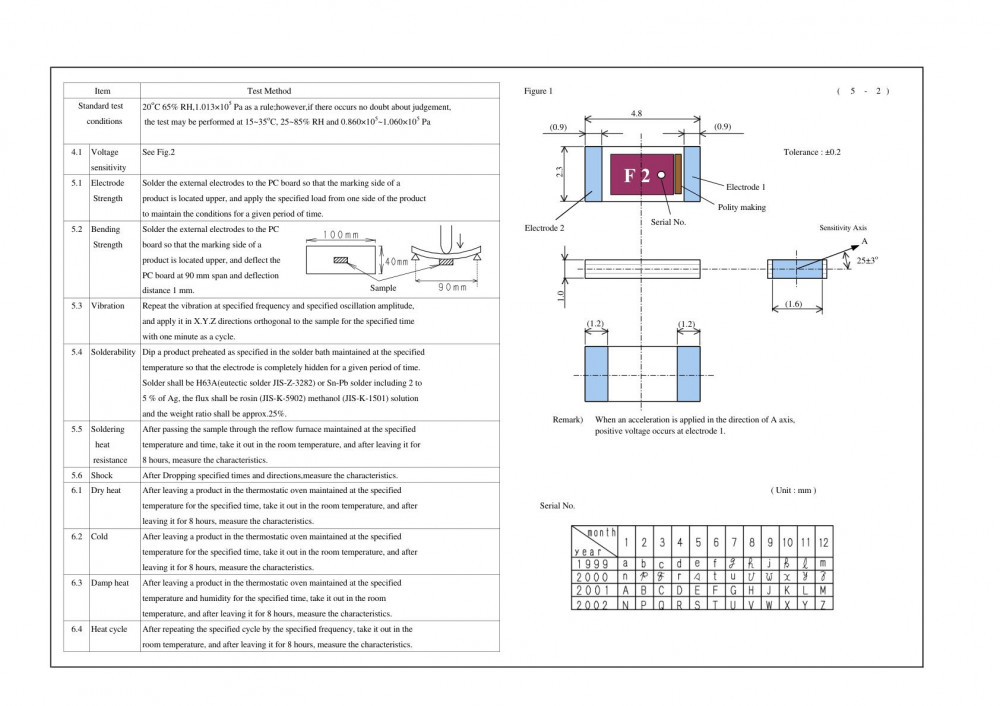 EFJ-G25EF01 specification page 2