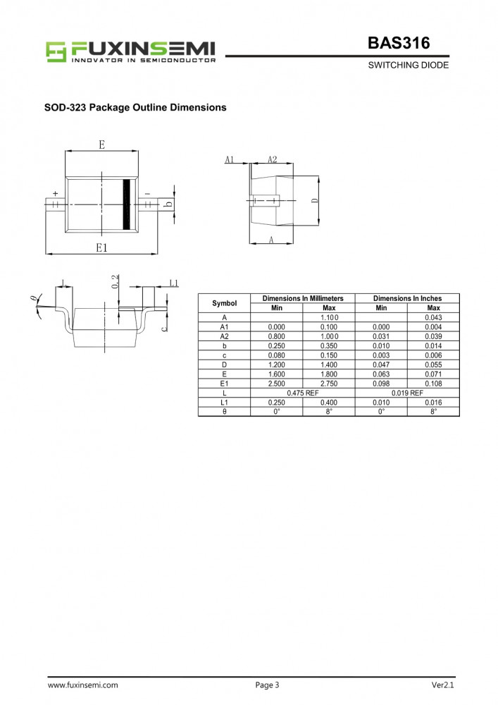 BAS316 datasheet page 3